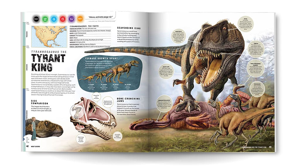 DISCOVER DINOSAURS, POWERED BY READY ACTIVATED | The Toy Insider